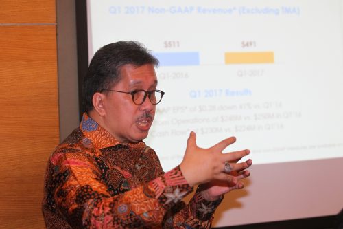 Open Source Kylo Membangun dan Mengelola Aliran Data - Bisnis Nasional
